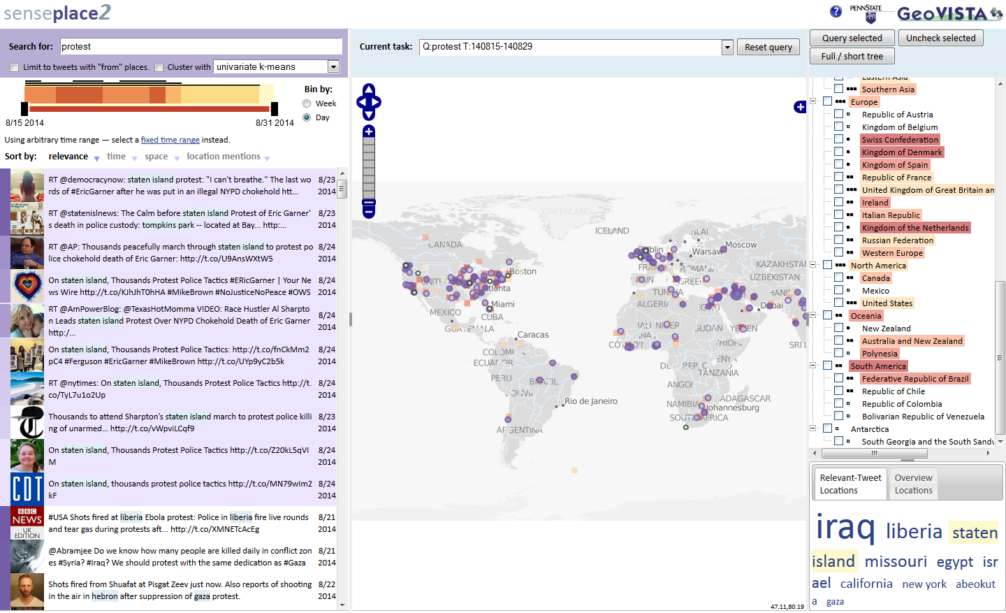 Design and evaluation of dashboard systems for visual analytics with ...